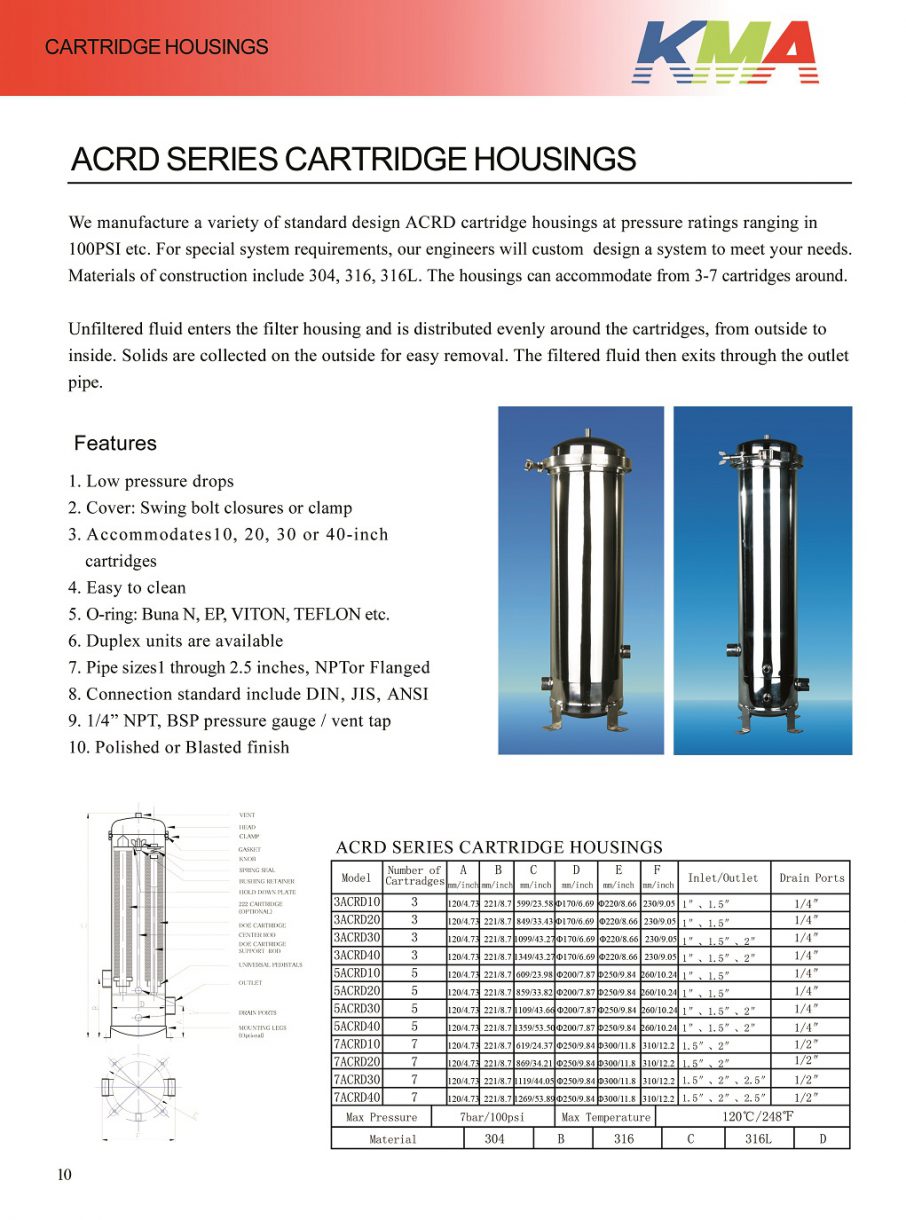 ACRD Series Cartridge Housings – KMA Industries