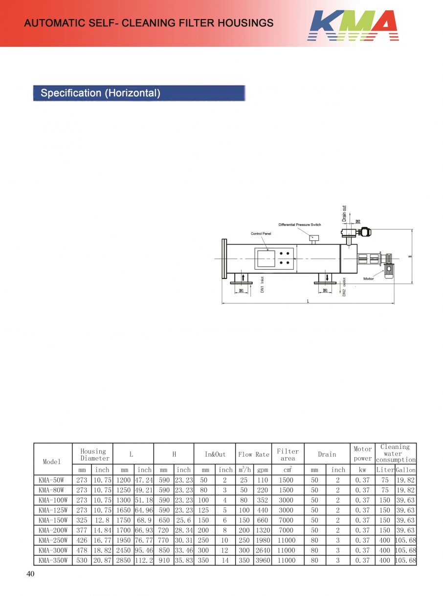 Automatic Electronic Drive Vertical Self-cleaning Sucking Filter ...